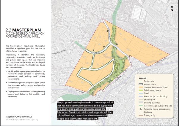 Strategies & Plans – Brighton council